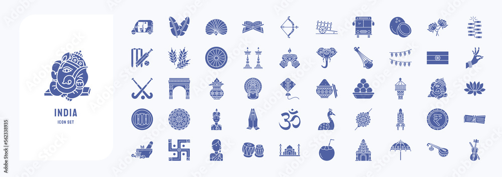 Indian culture and tradition, including icons like Banana Leaf, Coconut ...