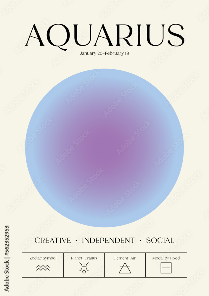 aquarius Wall Art, Retro Zodiac Poster, Astrology Digital Download ...