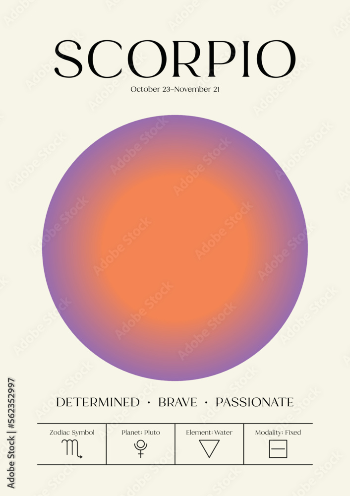 scorpio Wall Art, Retro Zodiac Poster, Astrology Digital Download Print, Star Sign Decor ...