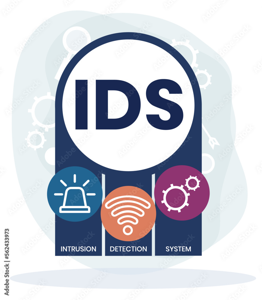 IDS - Intrusion Detection System acronym. business concept background ...