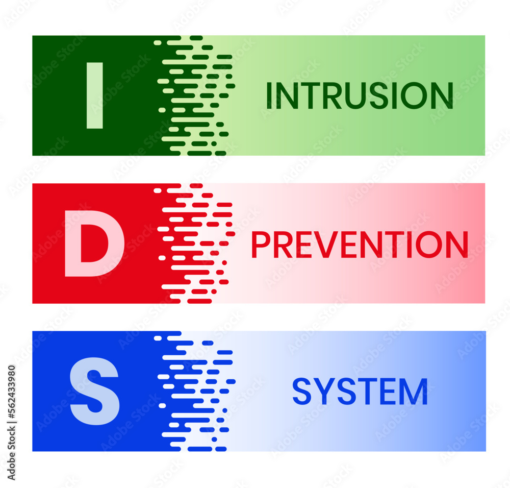 IDS - Intrusion Detection System acronym. business concept background ...