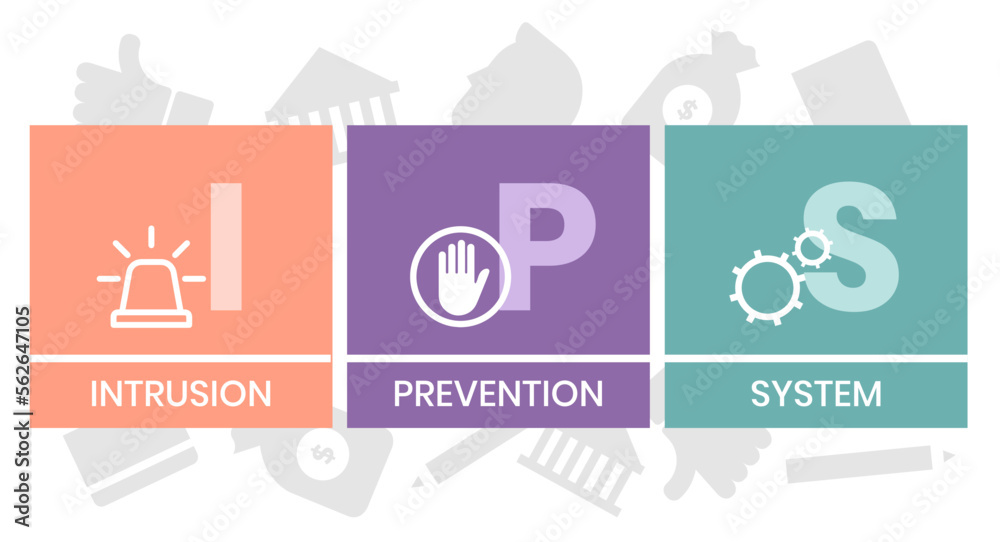 IPS - Intrusion Prevention System acronym. business concept background ...