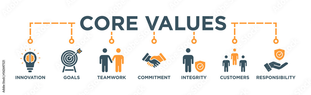 Core values banner web icon vector illustration concept with icon of ...