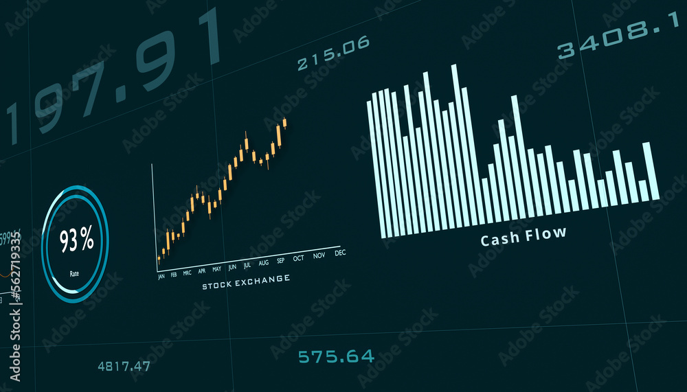 Business monitor, chart and bar graph. Financial figures, charts, chart ...