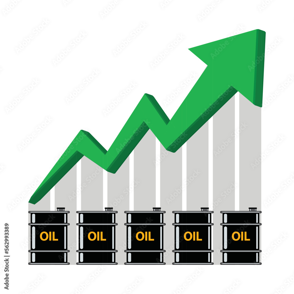 Gasoline Fuel Gas Petrol Oil Stock Value Market Demand Price Hike. Rise Increase Up Skyrocket ...