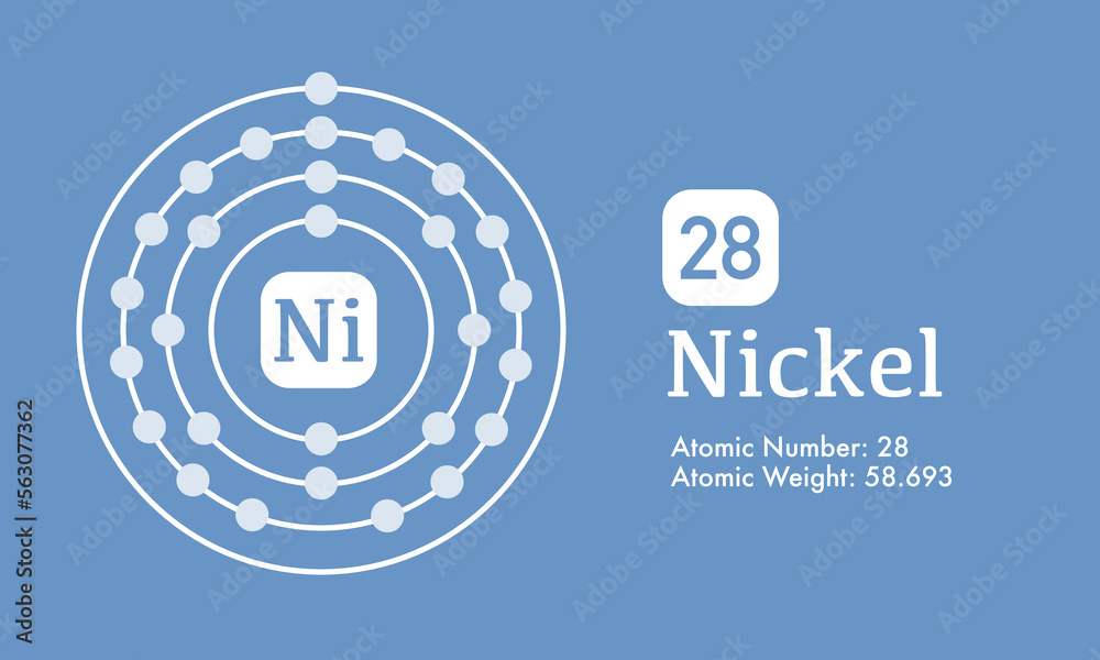 Vetor de Illustration of atomic structure of Nikel (ni 28) that shows ...