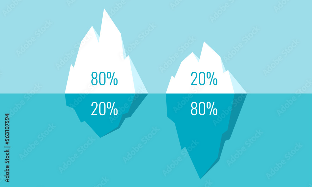 Poster Iceberg vector cartoon, infographics diagram for 80-20 Pareto ...