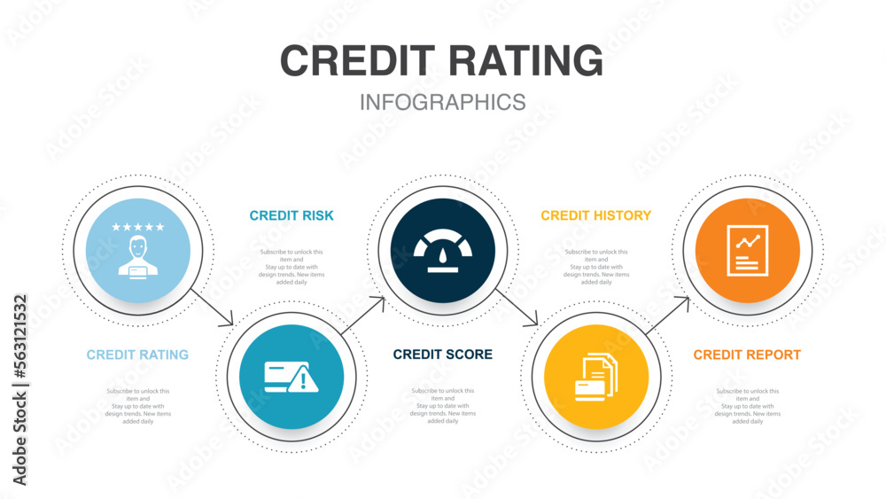 credit rating, risk, Credit score, Credit history, report, icons ...