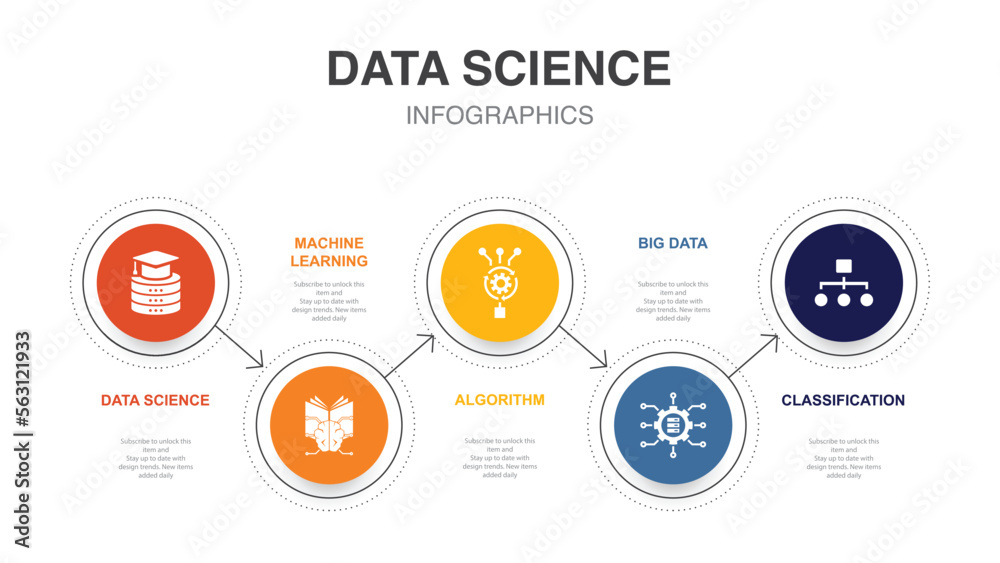 Data science, machine learning, Algorithm, Big Data, Classification ...