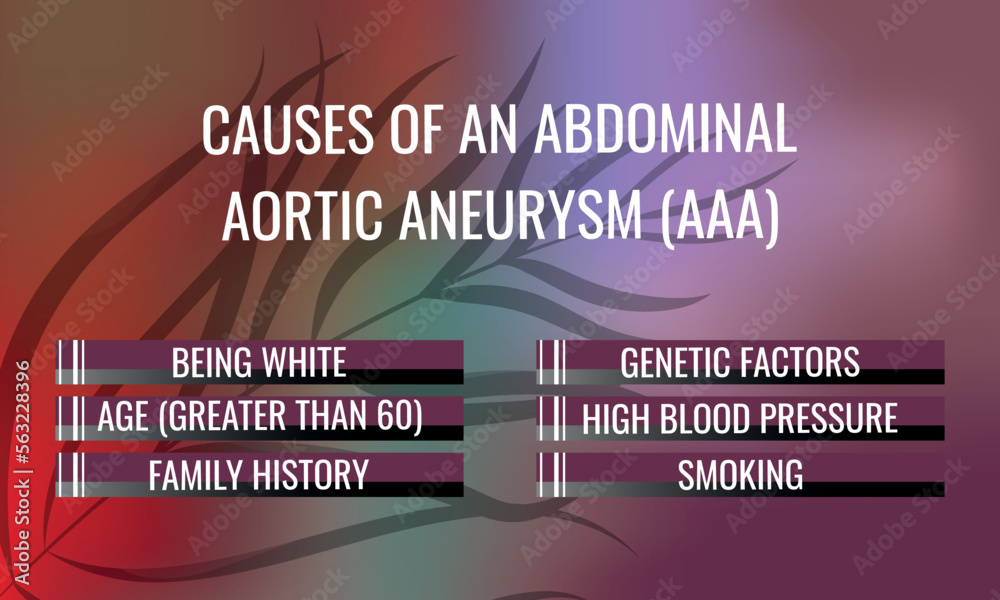 Vetor de Causes of Abdominal aortic aneurysm. Vector illustration for ...