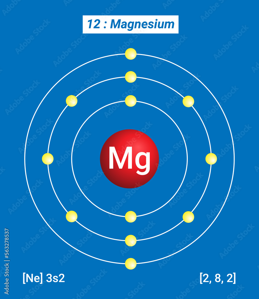 3d, atom, atomic, atomic model, atomic weight, atoms, biochemistry ...