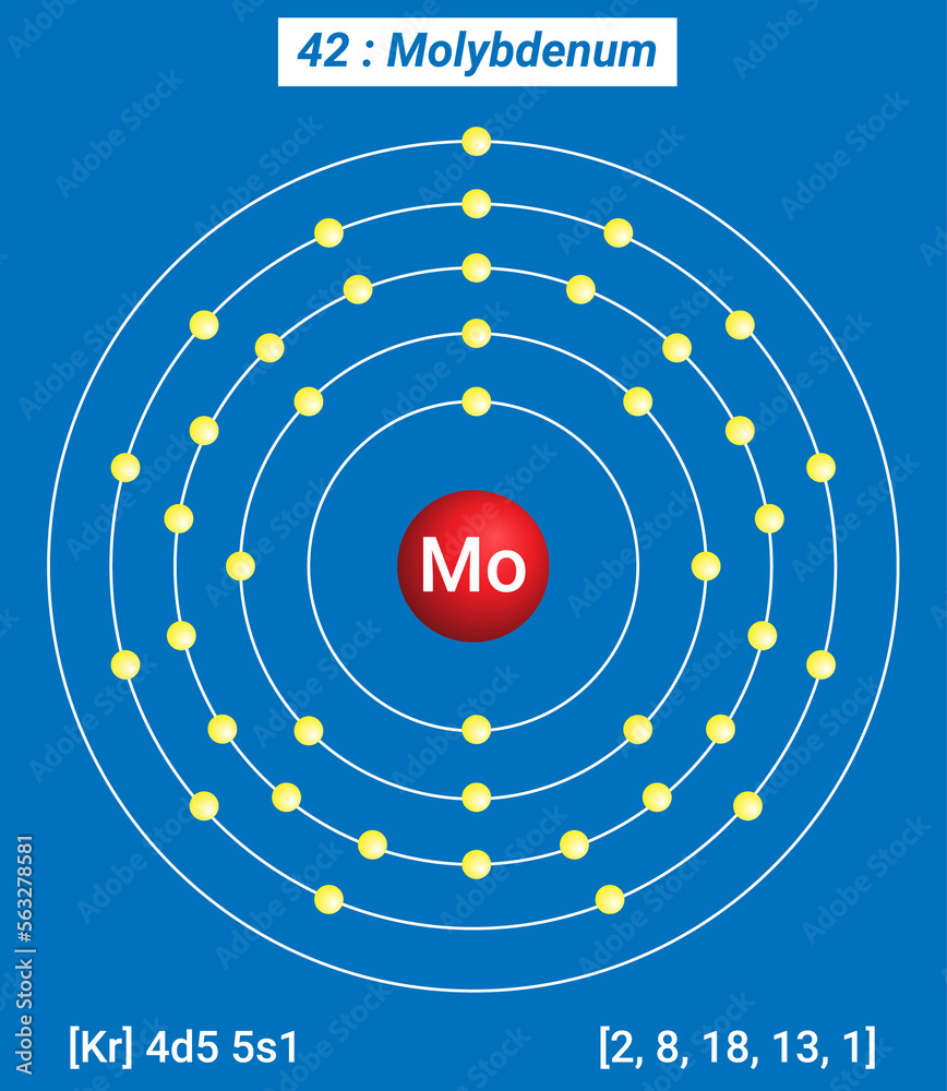 3d, atom, atomic, atomic model, atomic weight, atoms, biochemistry ...
