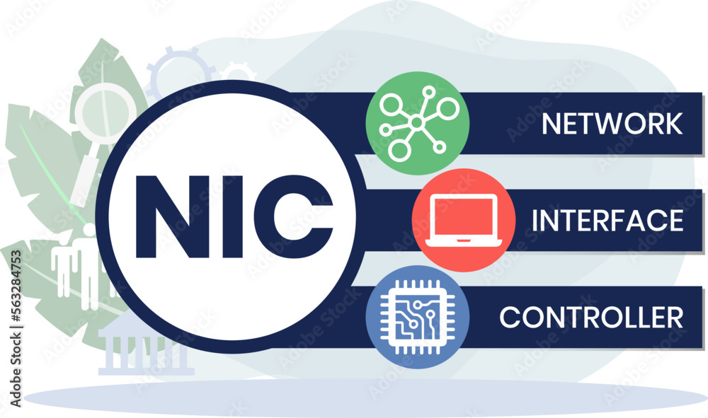 NIC - Network Interface Controller acronym. business concept background ...