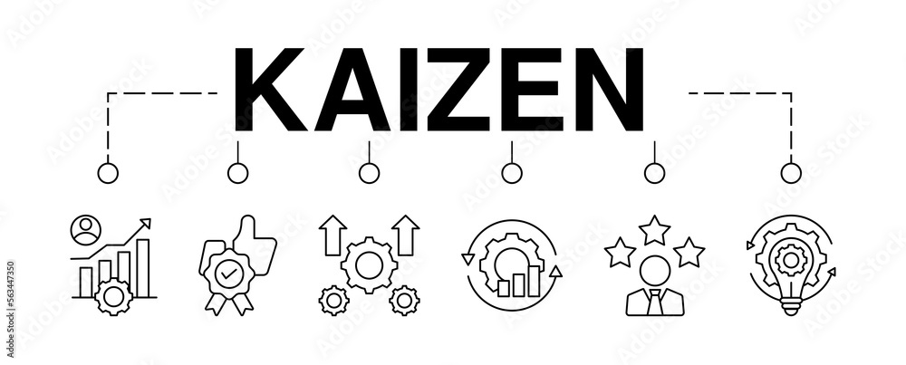 Kaizen Stock Vector | Adobe Stock