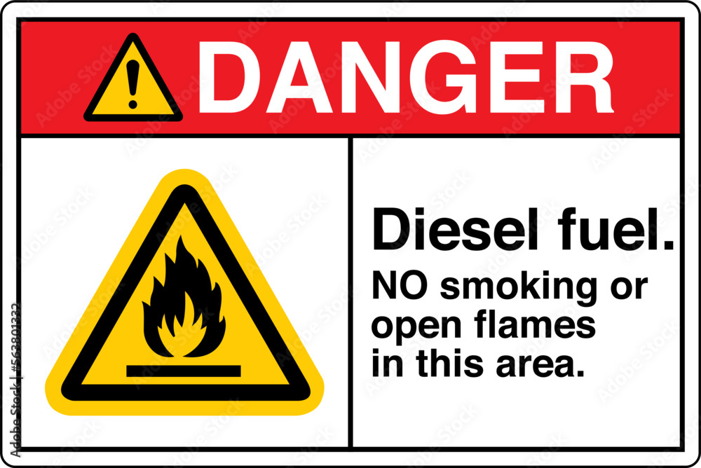 Safety Sign Marking Label Symbol Pictogram Standards Danger Flammable ...