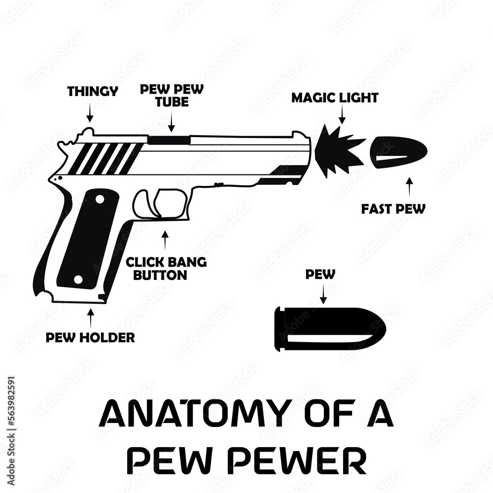 Anatomy of a pew svg, anatomy of a pew pewer Svg, Pewer Bullet Ammo Gun ...