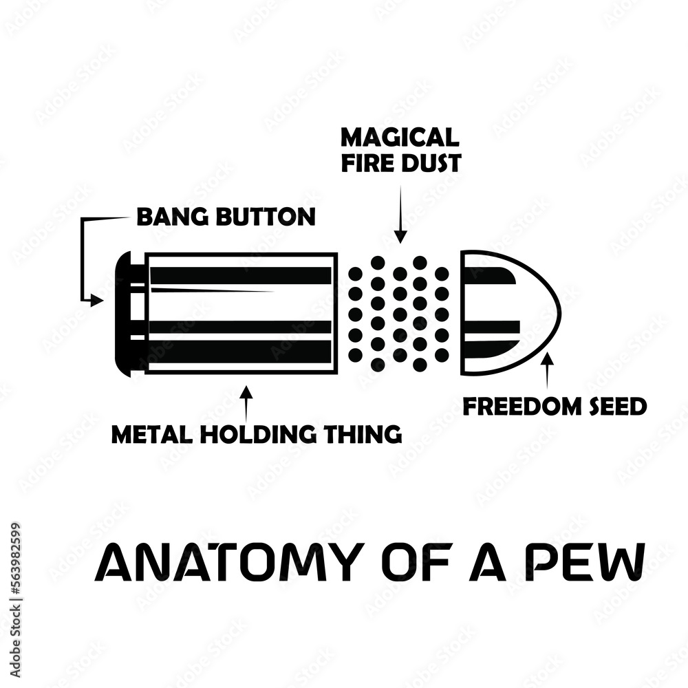 Anatomy of a pew svg, anatomy of a pew pewer Svg, Pewer Bullet Ammo Gun ...