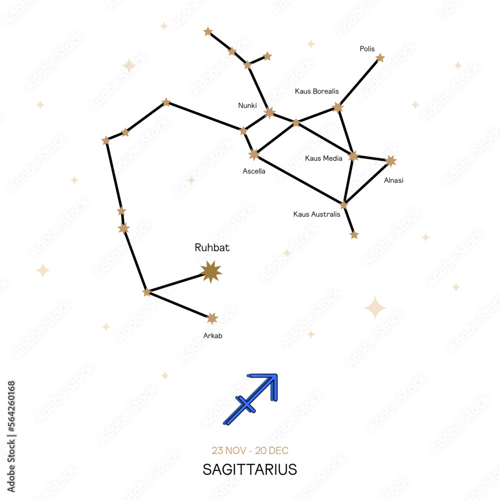 SAGITTARIUS zodiac horoscope star constellation space symbol, horoscope ...