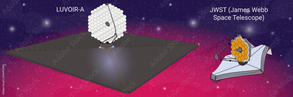 Ultraviolet multi object concept luvoir and JWST space telescope ...