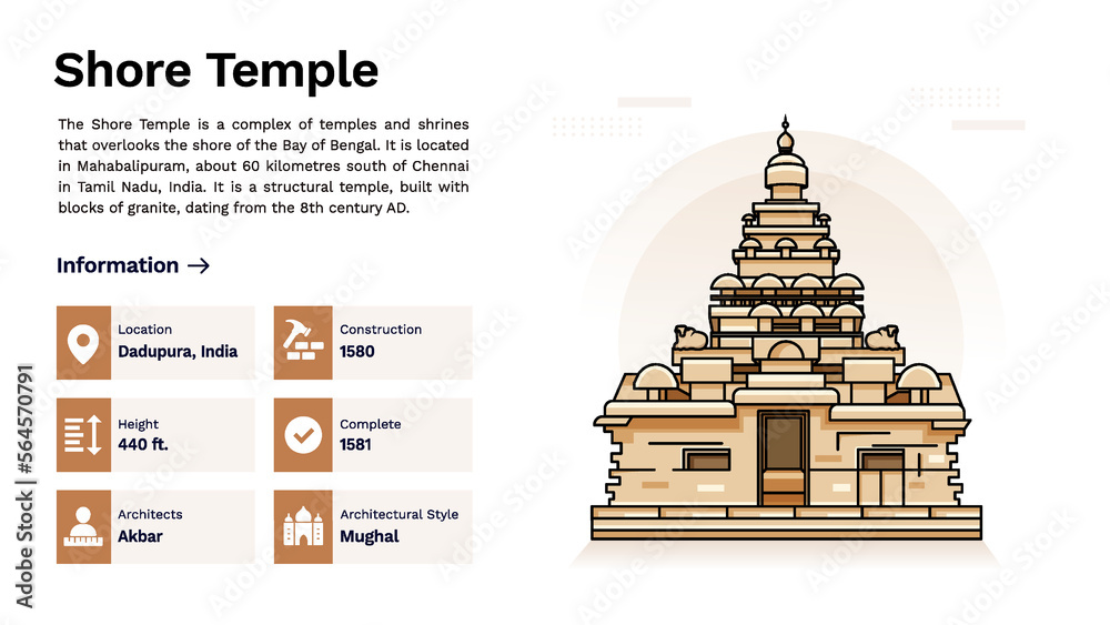 The Heritage of Shore Temple Monumental Design Vector Illustration ...