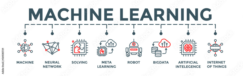 Machine learning banner concept. Editable vector illustration with icon ...