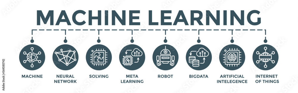 Machine learning banner concept. Editable vector illustration with icon ...
