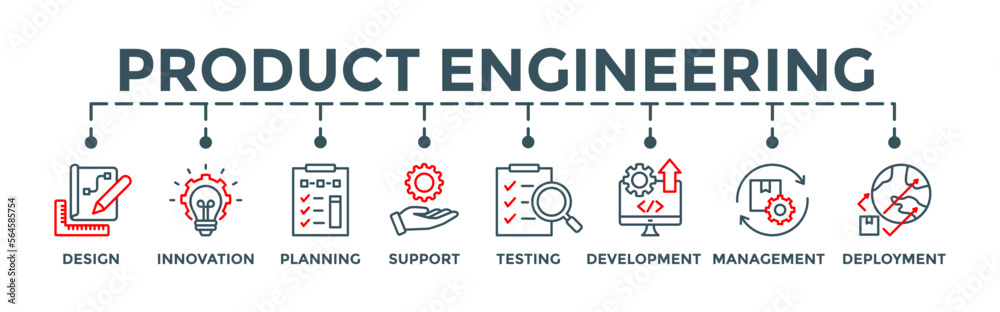 Product engineering concept. Editable vector banner web with icon of ...