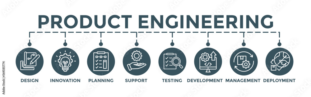 Product engineering concept. Editable vector banner web with icon of ...