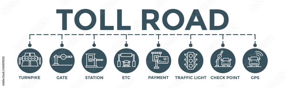 Toll road banner concept. Editable vector illustration with icon of ...