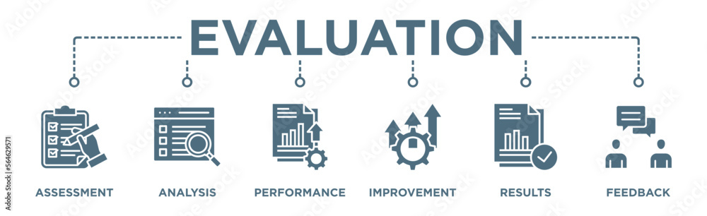 Evaluation banner web icon vector illustration for assessment system of ...