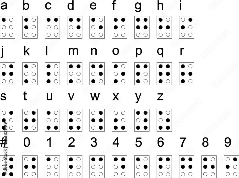 sketch vector illustration of braille letters for reading aids for ...