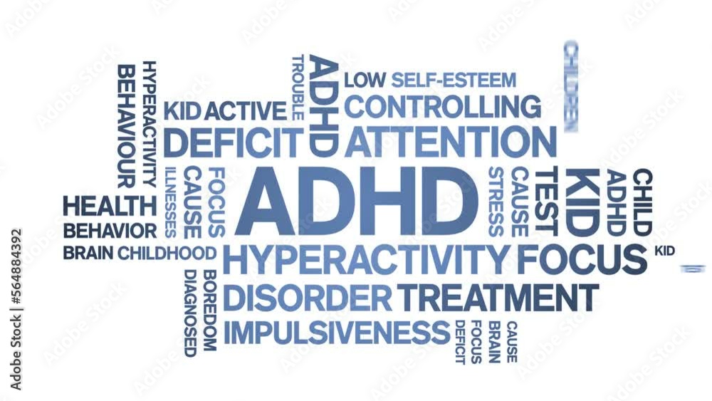 ADHD animated tag word cloud;Attention Deficit Hyperactivity Disorder ...