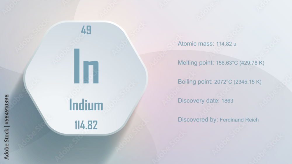 Modern periodic table element Indium 3D Vector Illustration Stock ...