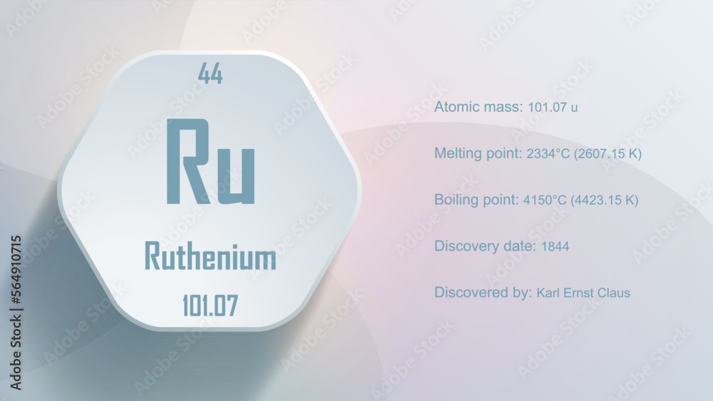 Modern periodic table element Ruthenium 3D Vector Illustration Stock ...