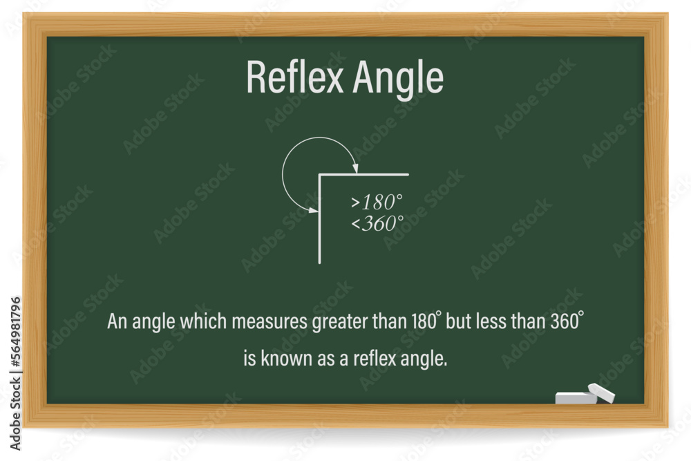 Reflex angle. Chalkboard. School. Geometry and mathematics symbol ...