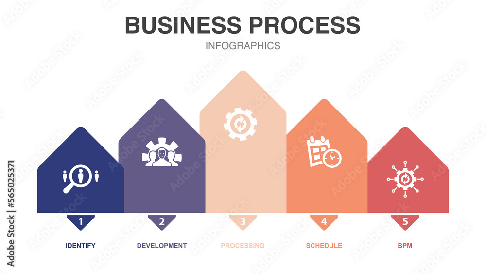 identify, development, Processing, schedule, BPM, icons Infographic ...