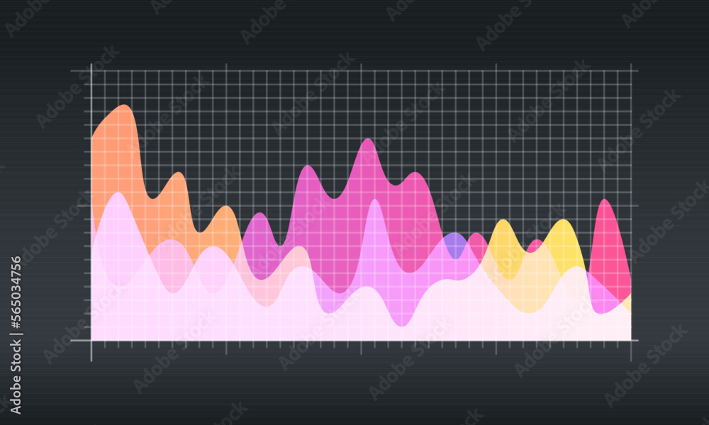 Abstract financial chart with uptrend line graph and numbers in stock ...