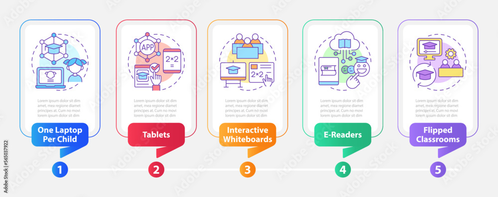 Educational applications of ICT rectangle infographic template. Data ...