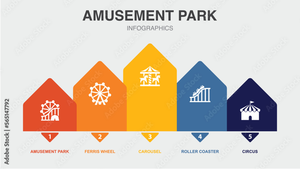 amusement park, Ferris wheel, Carousel, Roller coaster, circus, icons ...