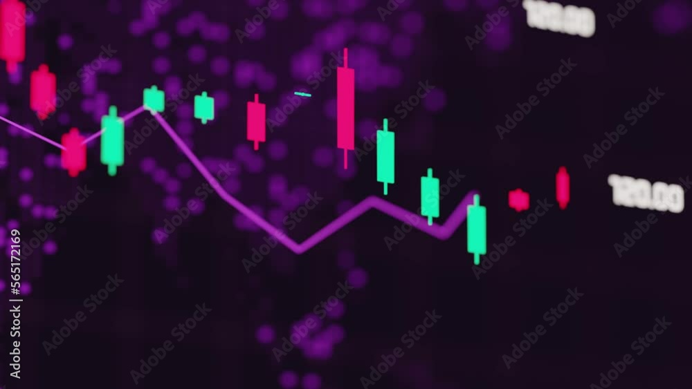 Video Stock 3D Futuristic finance stock exchange market chart computer ...