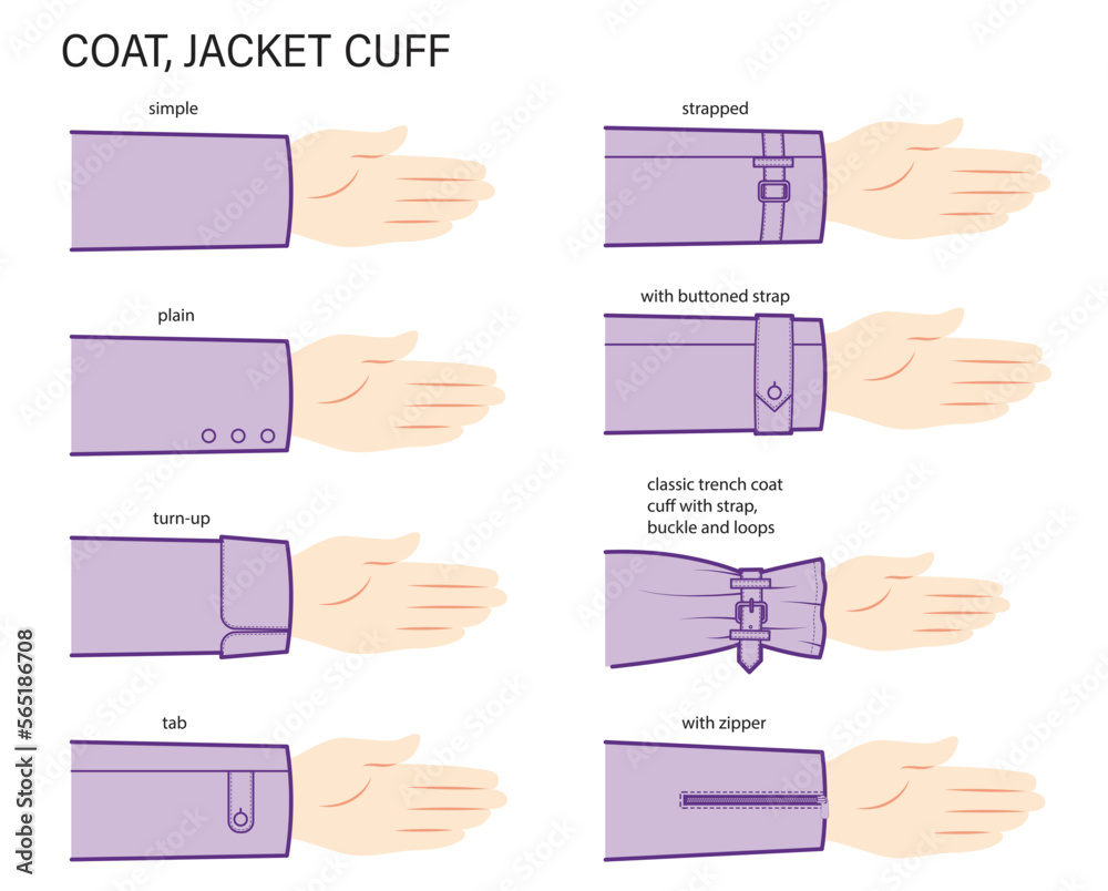 Set of cuff of coat, jacket in sleeves clothes types - simple, plain ...