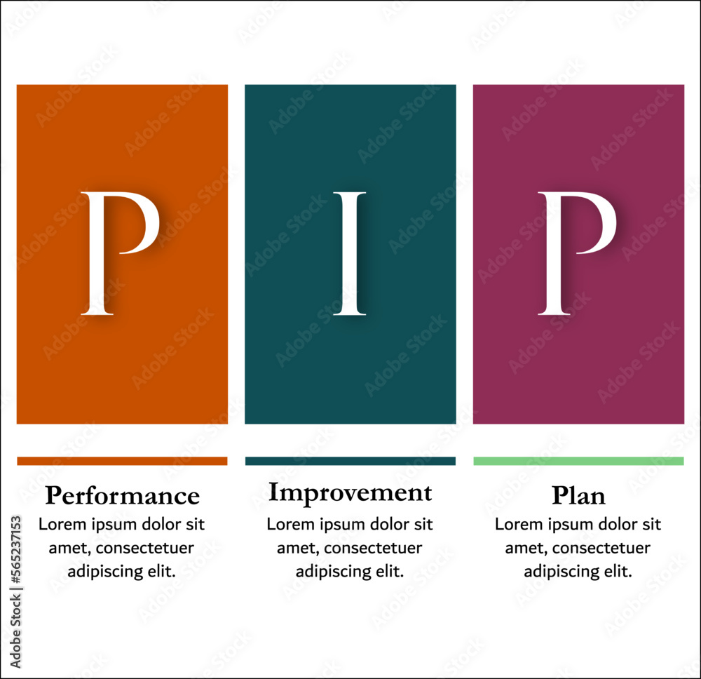 PIP - Performance Improvement plan Acronym. Infographic template with ...