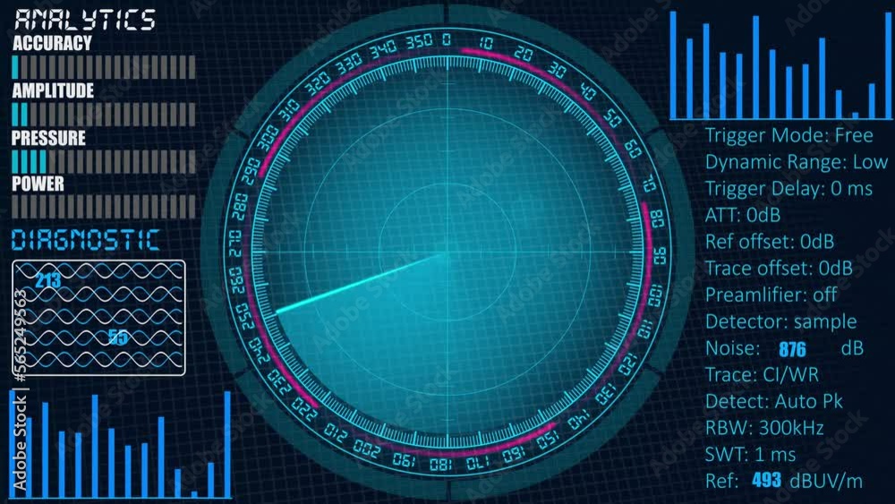 Radar HUD Screen Animation 4K. Motion graphic of colorful sonar radar ...