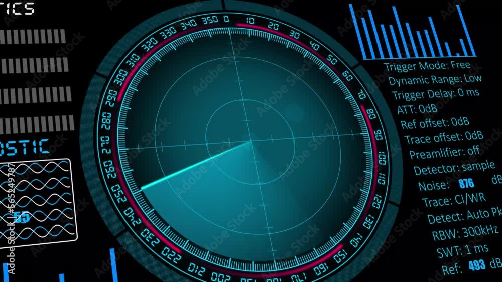 Radar HUD Screen Animation 4K. Motion graphic of colorful sonar radar ...