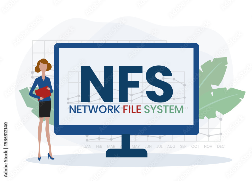 NFS - Network File System acronym. business concept background. vector ...