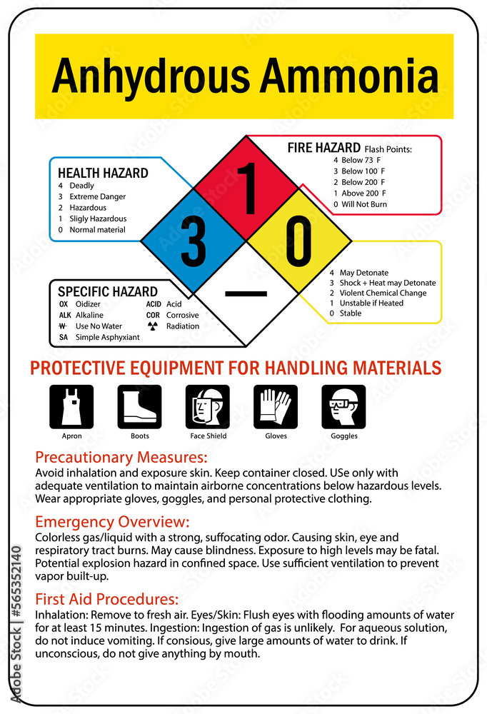Ammonia warning chemical sign and labels Stock Vector | Adobe Stock