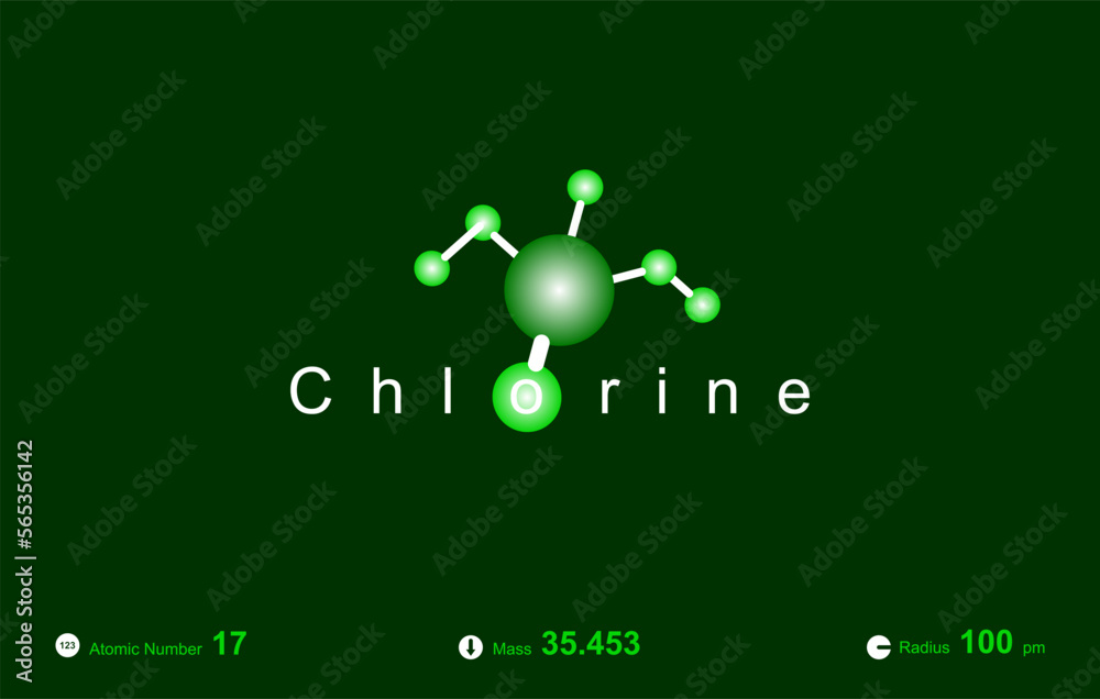 Modern logo design for the word "Chlorine" which belongs to atoms in ...