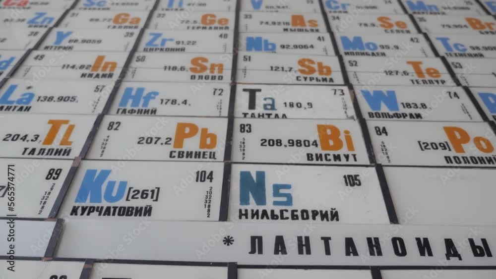 Periodic Table Of Chemistry Elements. Old School Classical Concept ...
