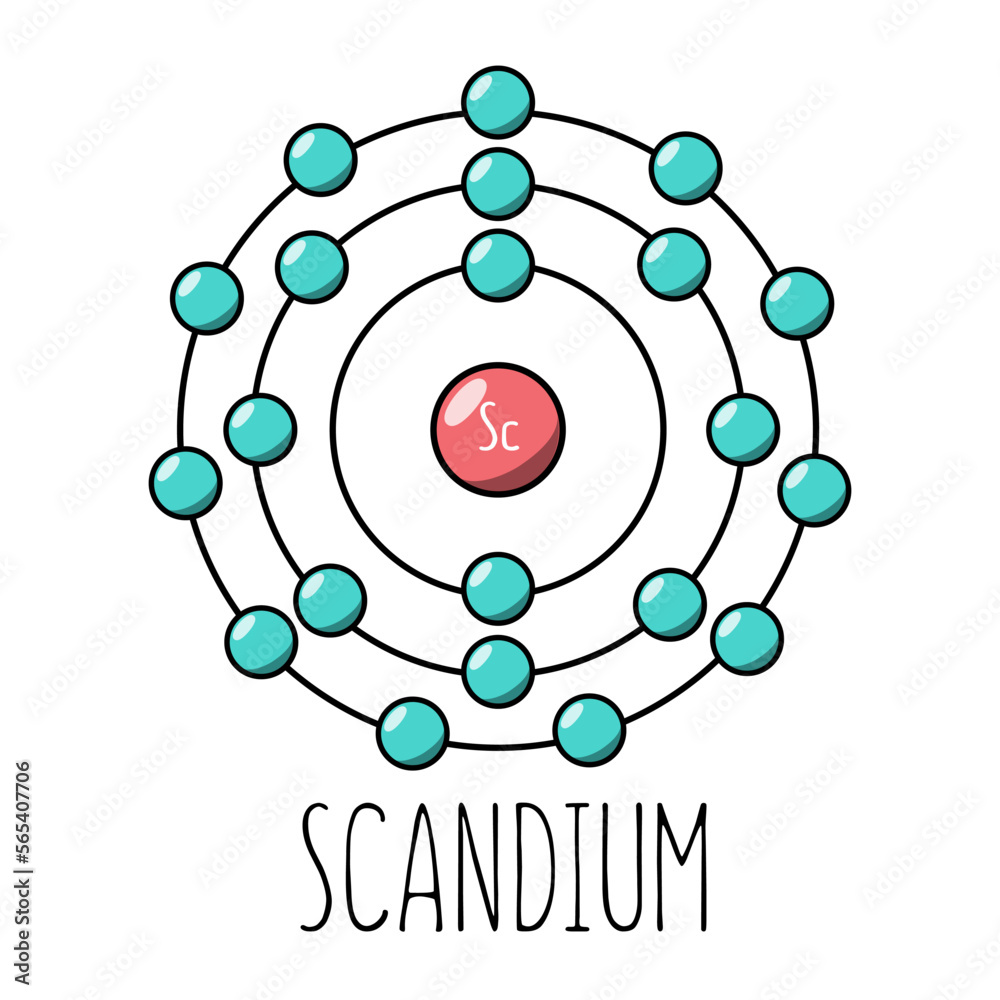 Scandium atom Bohr model. Cartoon style. Vector editable Stock Vector ...
