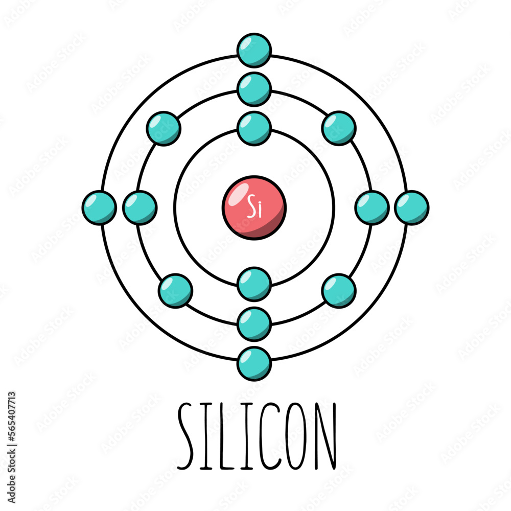 Silicon atom Bohr model. Cartoon style. Vector editable Stock Vector ...